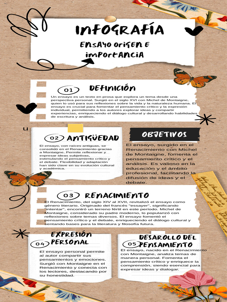 Infografía de Tipos de Reseña | PDF | Ensayos | Renacimiento