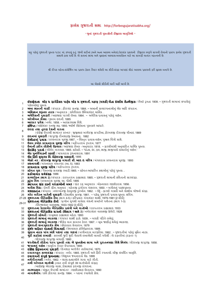 Forbes Gujarati Sabha, CDs List | PDF