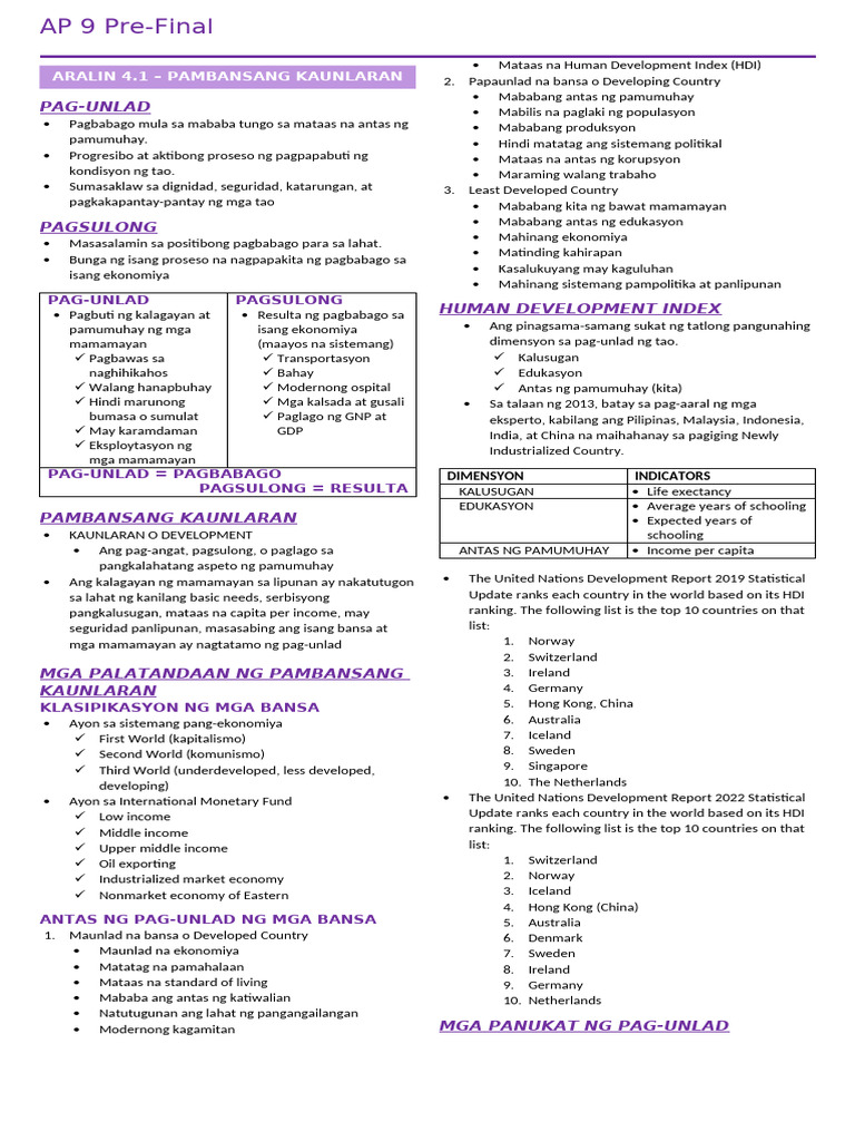 AP Pre-Final Notes | PDF