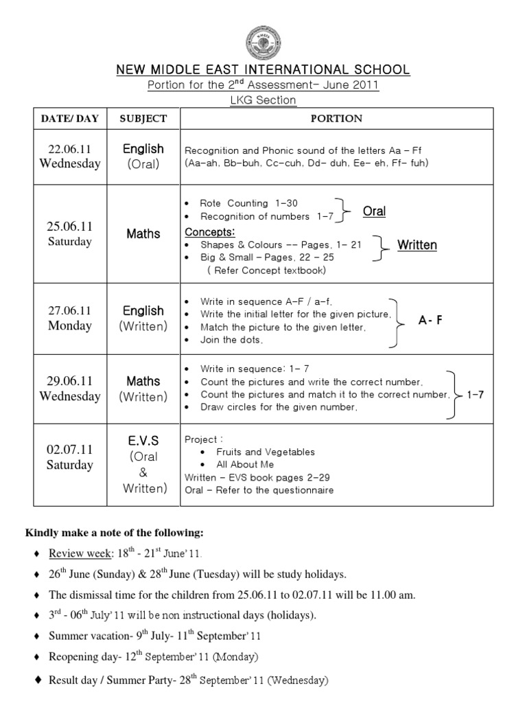 LKG Ukg | PDF | Learning