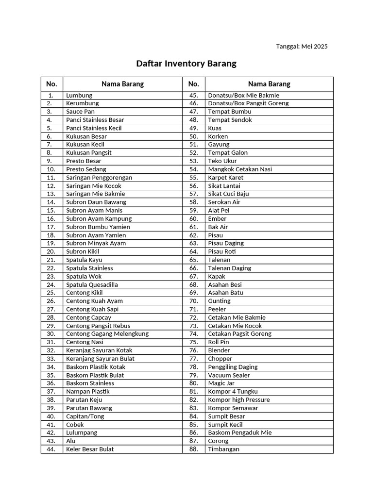 Inventory Barang Kitchen 1 | PDF