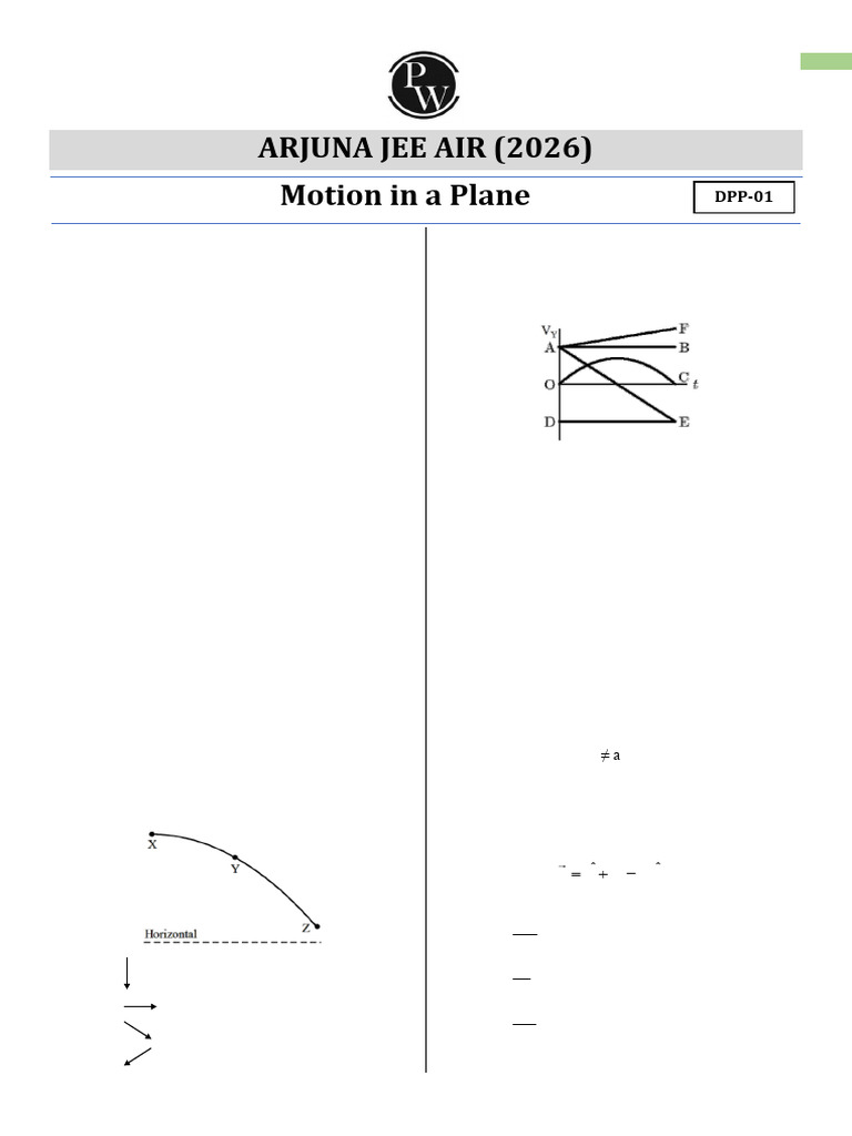 Motion in A Plane - DPP 01 (Extra DPP) - Arjuna JEE AIR 2026 | PDF | Acceleration | Mechanical ...
