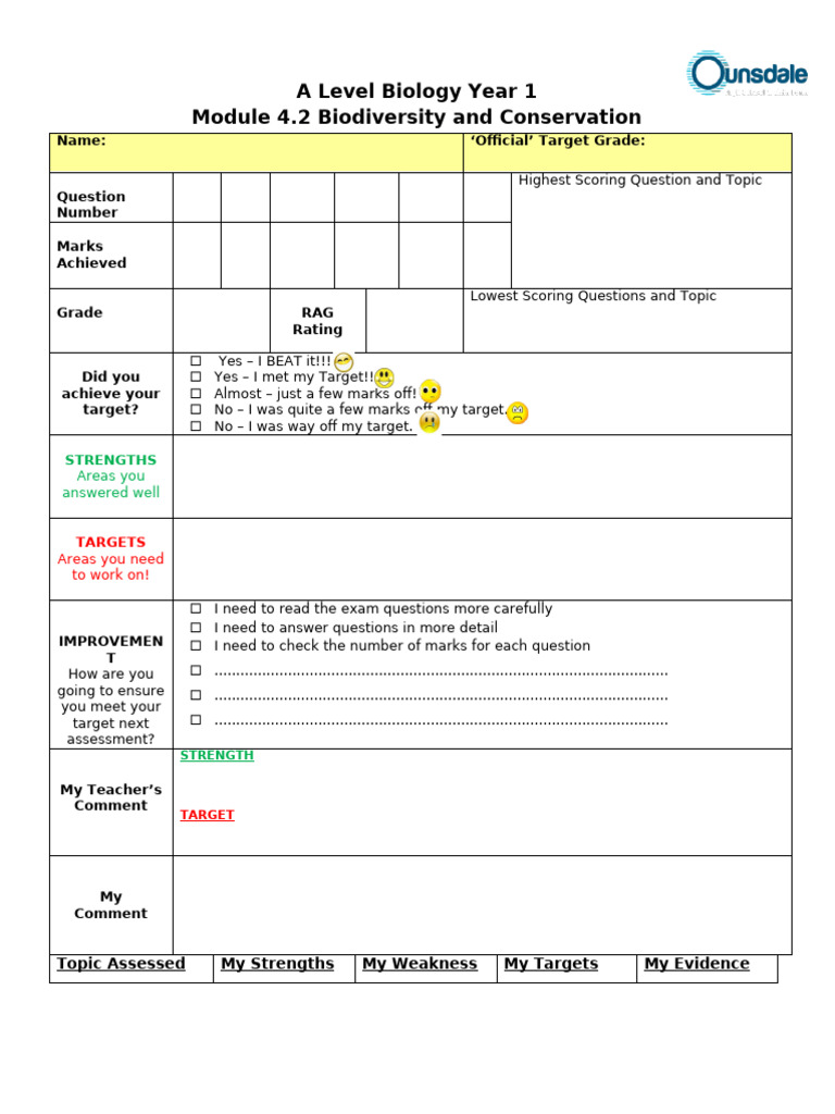 A Level Biology: Biodiversity Assessment Guide | PDF | Biodiversity ...