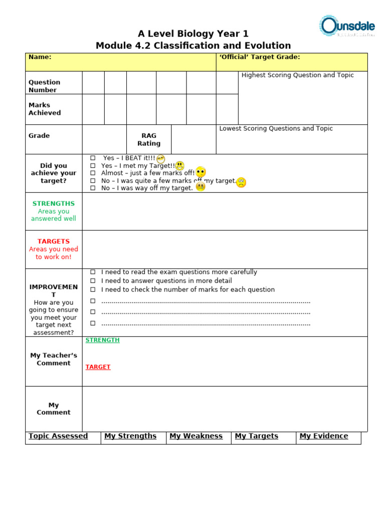 Module 4.3 Classification and Evolution EOTT | PDF | Potato | Plant ...