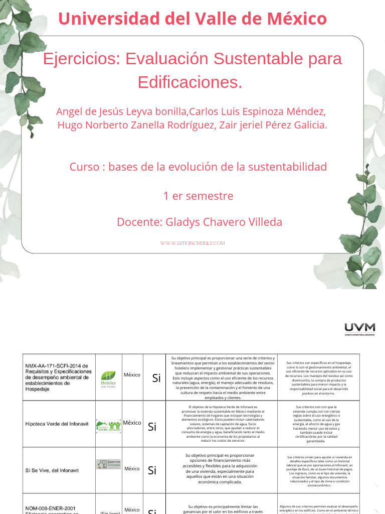 A9 Adlb Clem HNZR ZJPG PDF | PDF | Sustentabilidad | Entorno natural