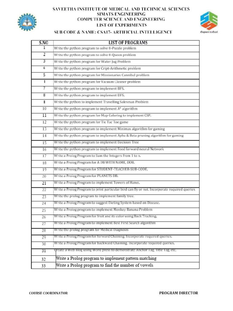 List of Lab Programs | PDF
