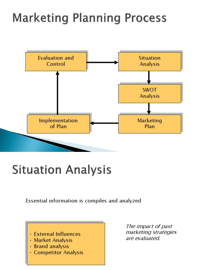 Marketing Planning Process | PDF | Strategic Management | Marketing