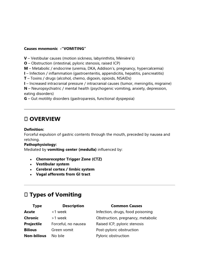 VOMITING | PDF | Nausea | Vomiting