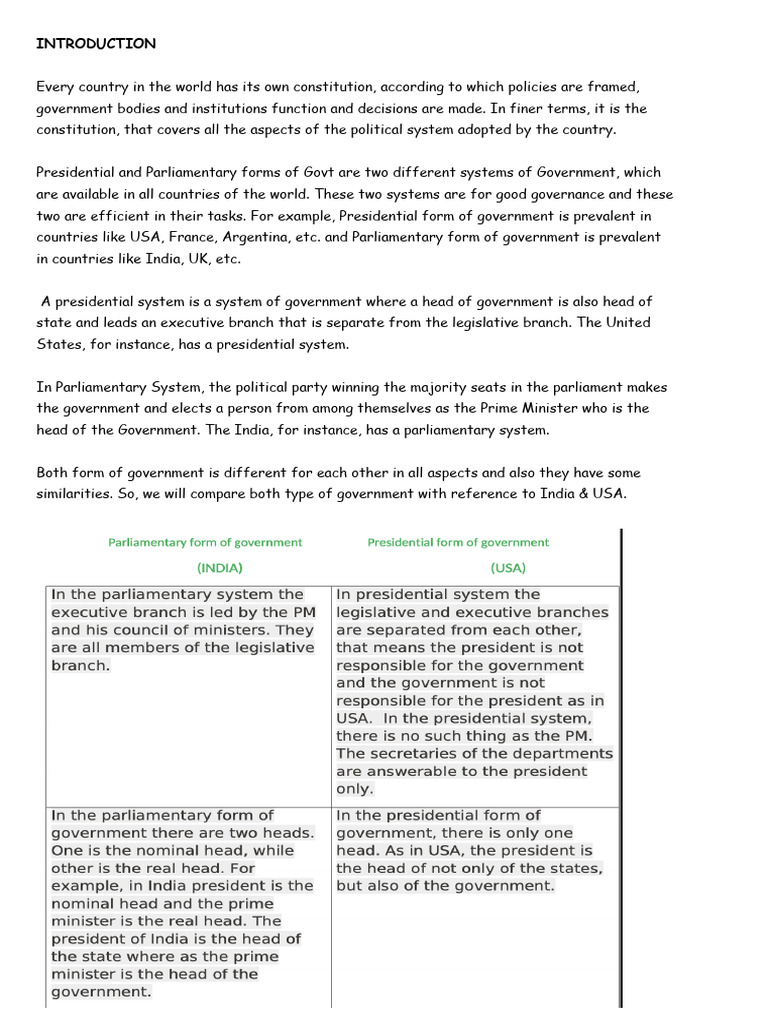 Untitled Document | PDF | World Politics | Parliamentary System