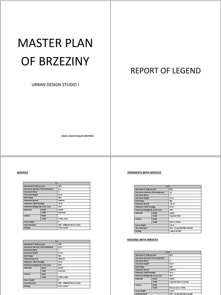Report Master Plan | PDF | Slate | Roof