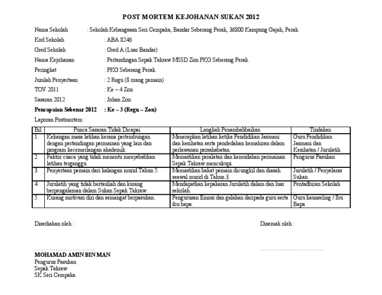 Post Mortem Kejohanan Sukan 2012 | PDF