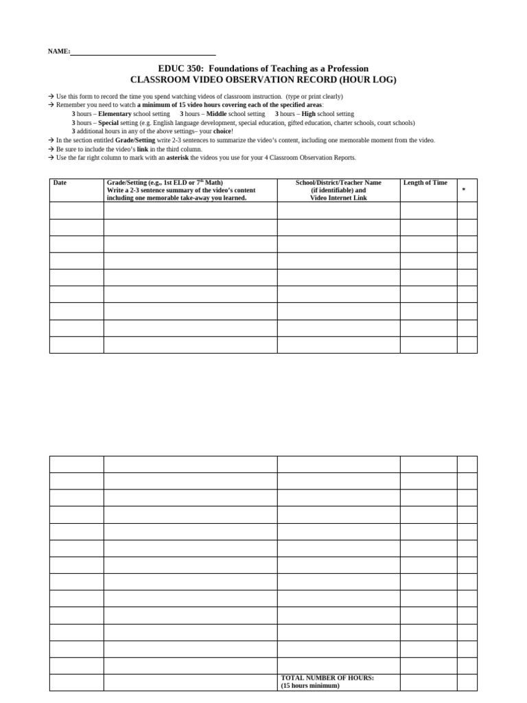 Classroom Observation Video Log | PDF