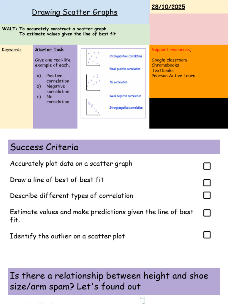 Constructing and Analyzing Scatter Graphs | PDF