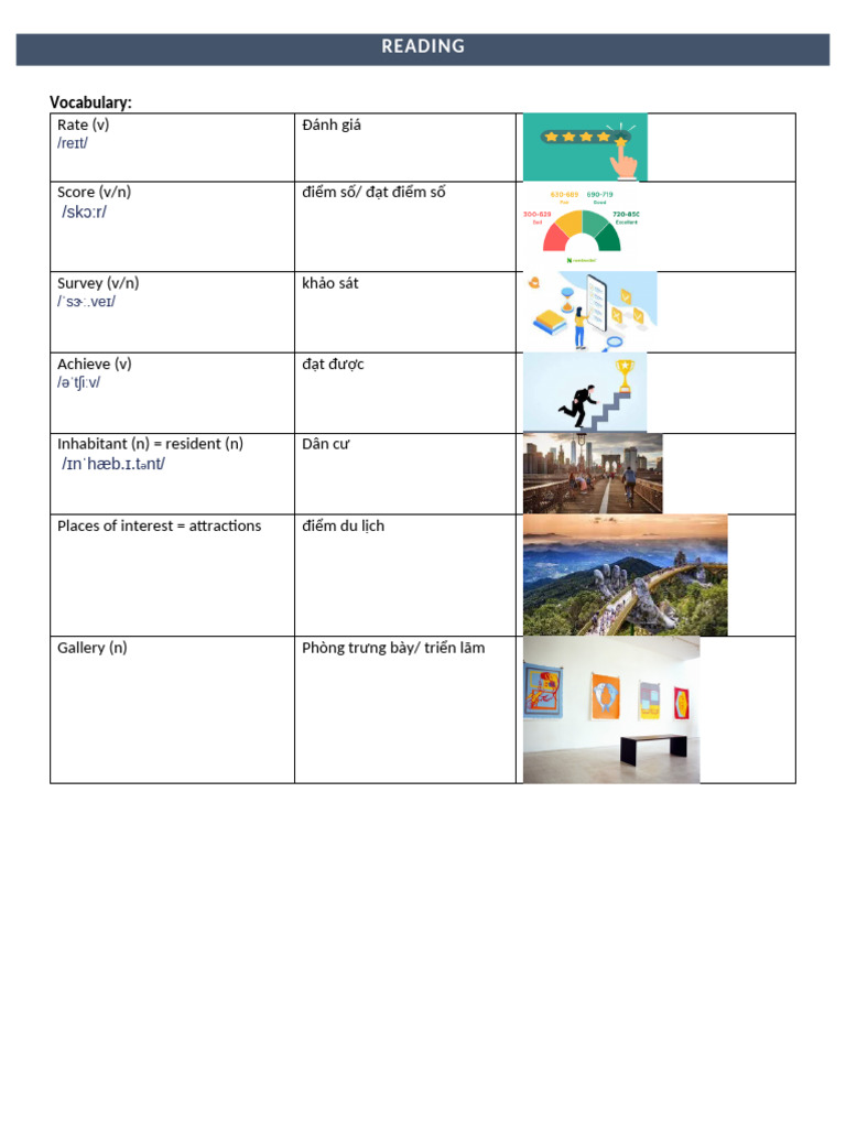 complete ielts bài 1 | PDF