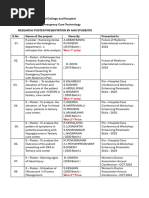 ADLM 2026 Poster Abstract Submission Guide | PDF | Abstract (Summary ...
