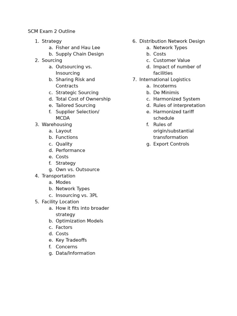 SCM Exam 2 Outline | PDF