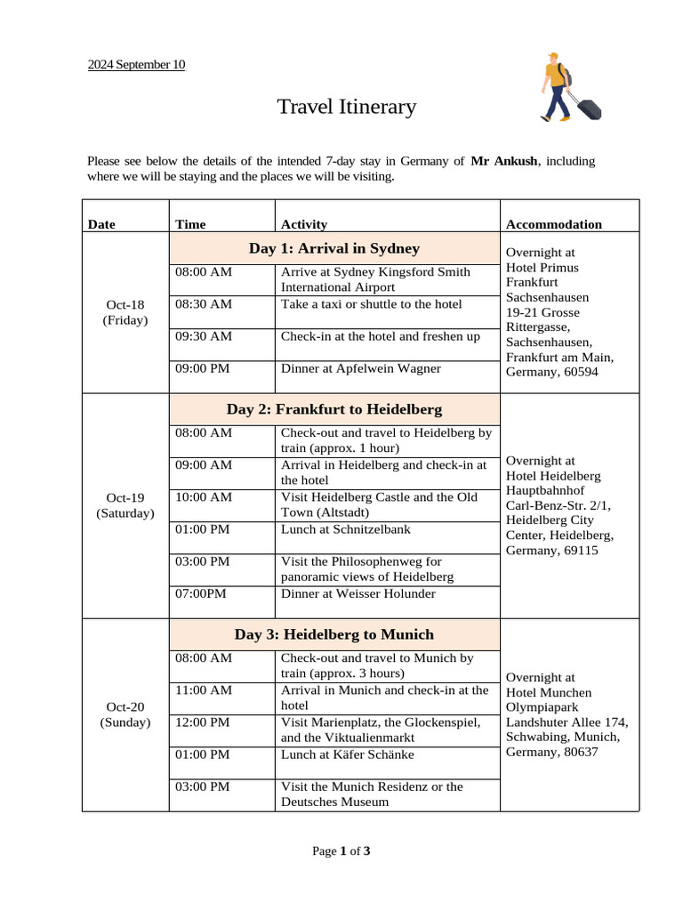 Itinerary - Ankush | PDF | Munich | Nuremberg
