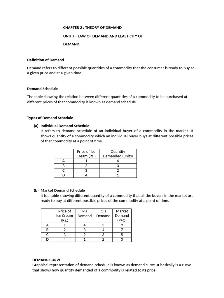 Theory of Demand | PDF | Demand | Demand Curve
