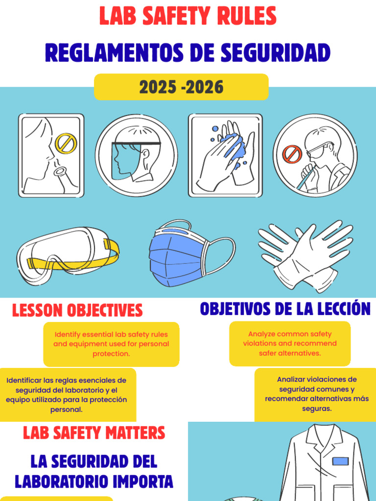 Laboratory Safety Rules NGSS Education Presentation in Blue, Yellow, and Red Illustrative and ...