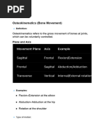 Oxford Muscle Strength Grading Scale | PDF | Self-Improvement