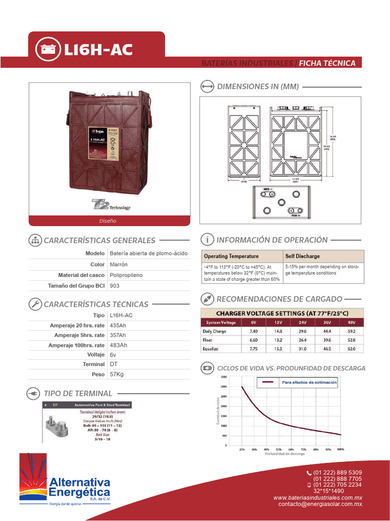 Batería L16H-AC: Ficha Técnica | PDF