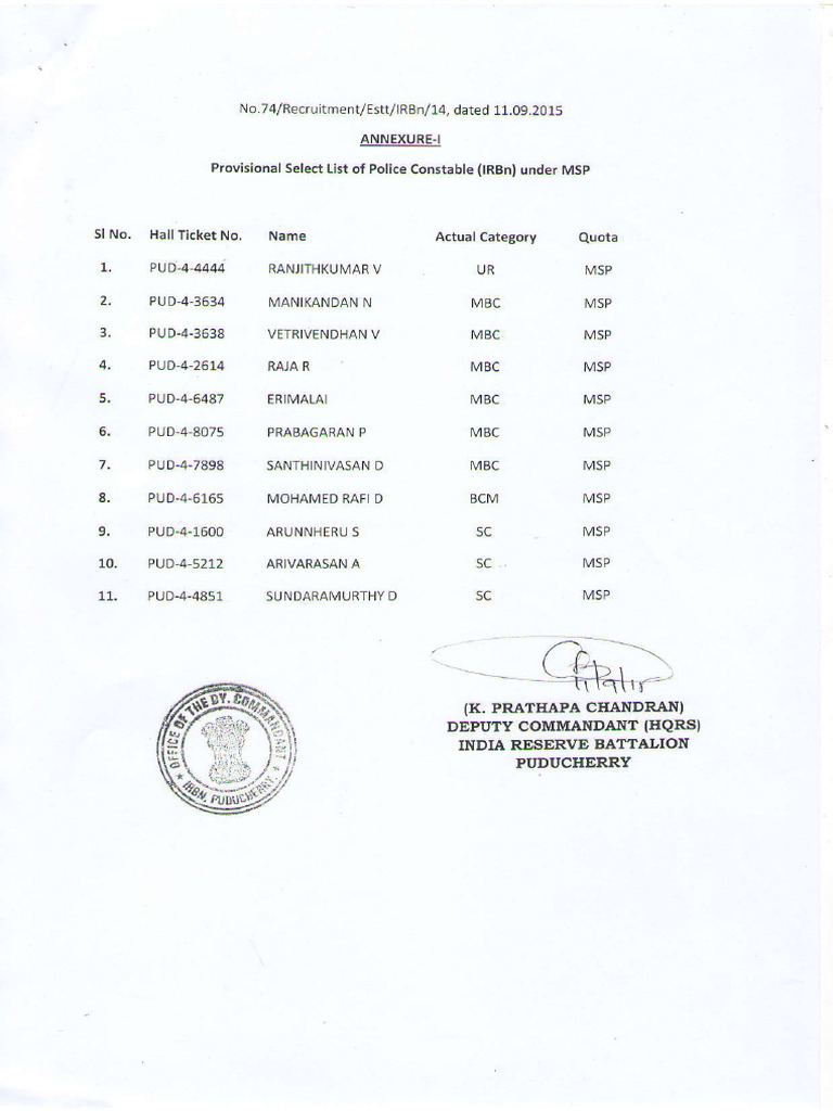 IRBn Anexure 1 | PDF