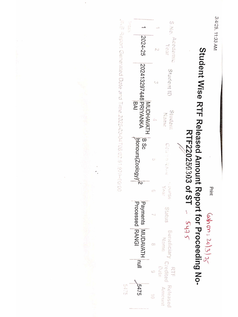 Fees Reimbursement Phase 2 | PDF