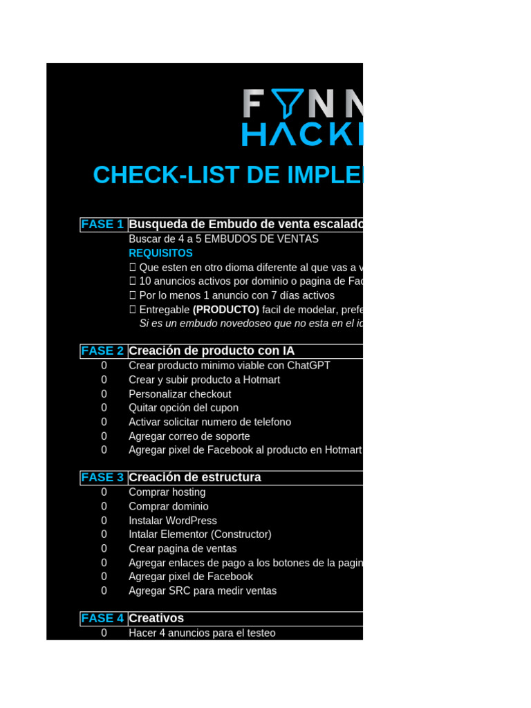 Modulos Funnel Hackers List | PDF
