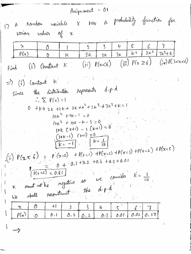 Maths Assignment | PDF
