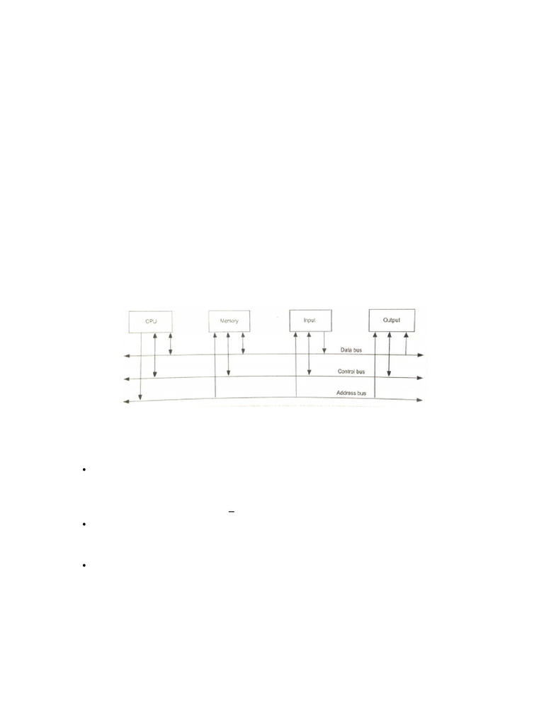 Fundamentals of Microprocessor | PDF | Central Processing Unit | Microprocessor
