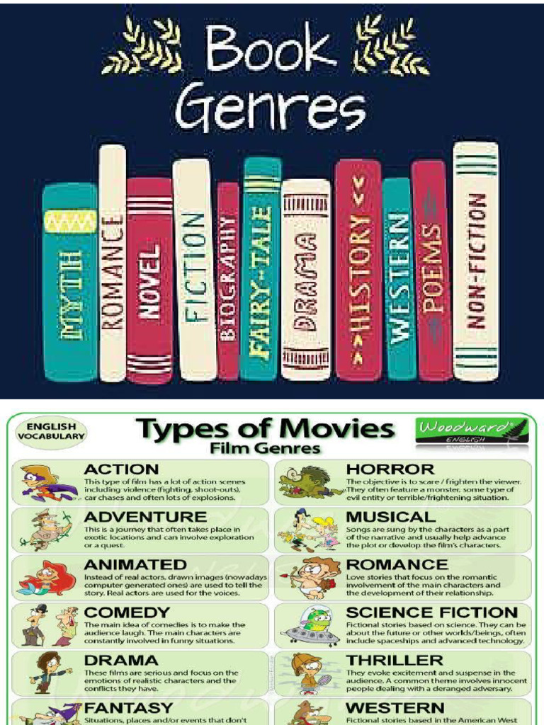 Book and Film Review Exercises 1 | PDF