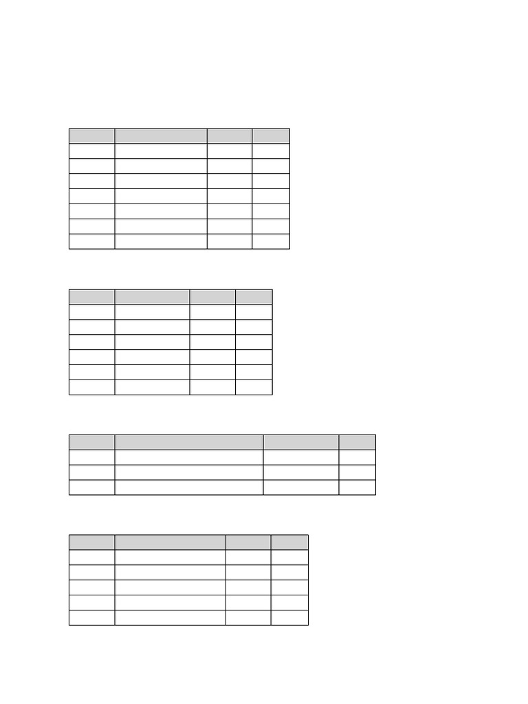 Python Operators and Shifts | PDF | Multiplication | Numbers