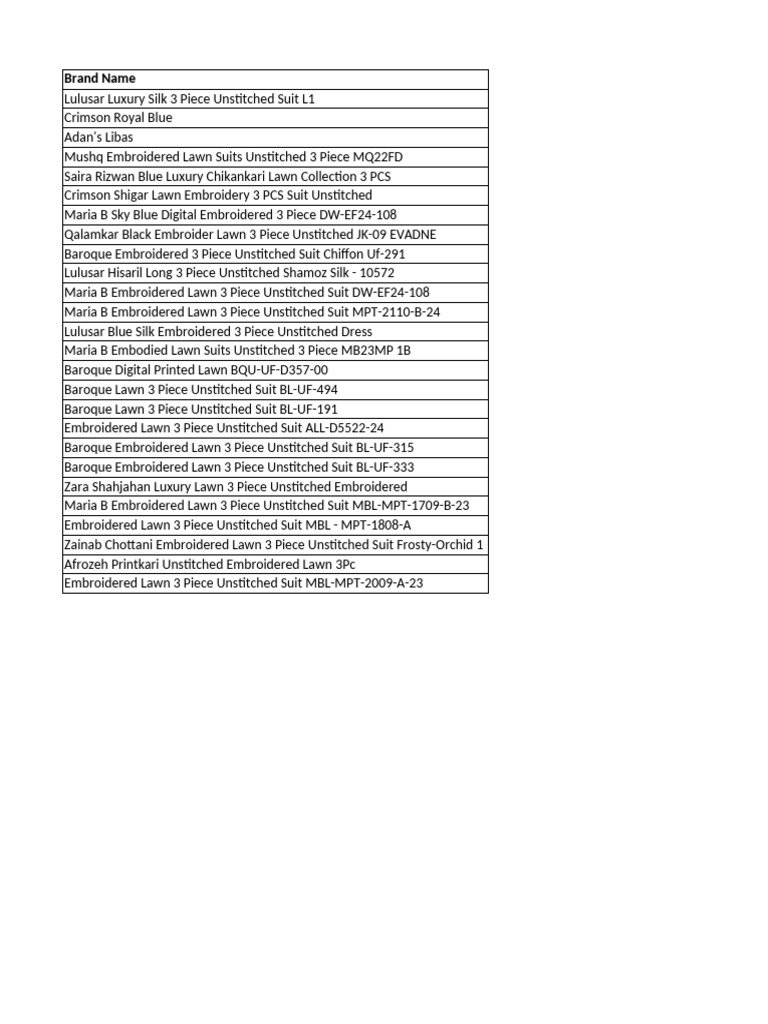 Available Articals List May 14 | PDF | Embroidery | Needlework