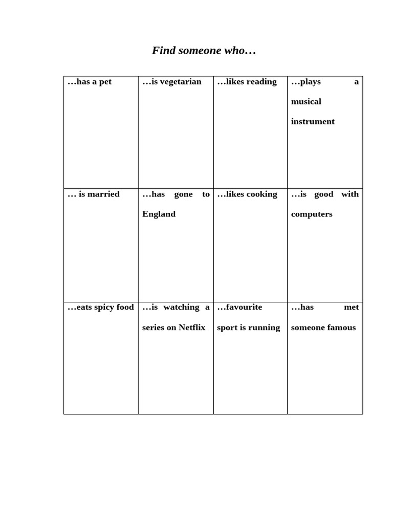 Fun Icebreaker Questions List | PDF