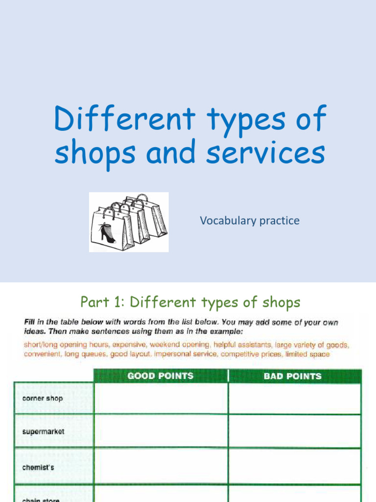 4._oszt_different_types_of_shops_and_services_1._ora | PDF | Fashion | Clothing