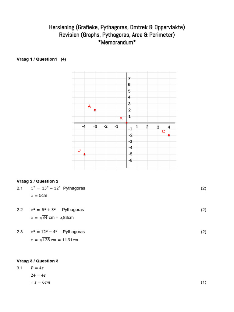 Hersiening Kwartaal 4 2025 Memo | PDF
