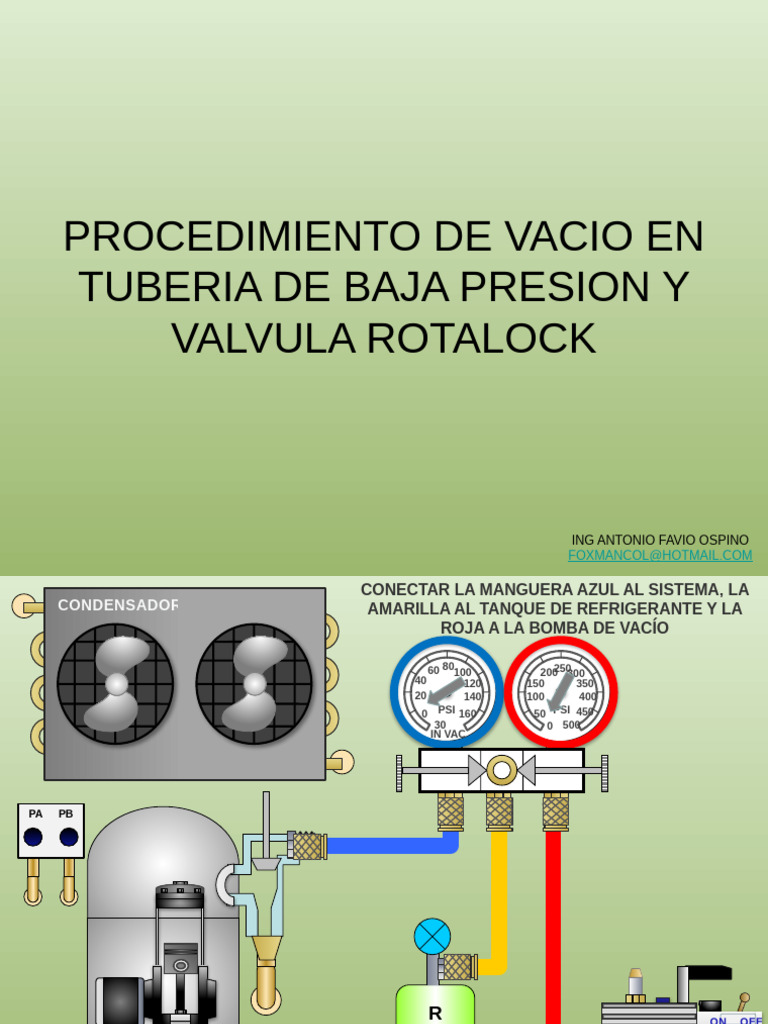 Proced Vacio Por Succion y Carga Gas Con Valv Rotalock | PDF | Presión ...