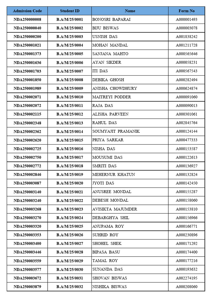 431807A2025-26 Newly Student ID LIST - 251015 - 210857 | PDF