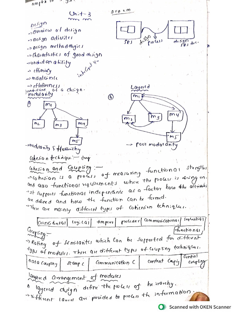 Unit 3 Pdf