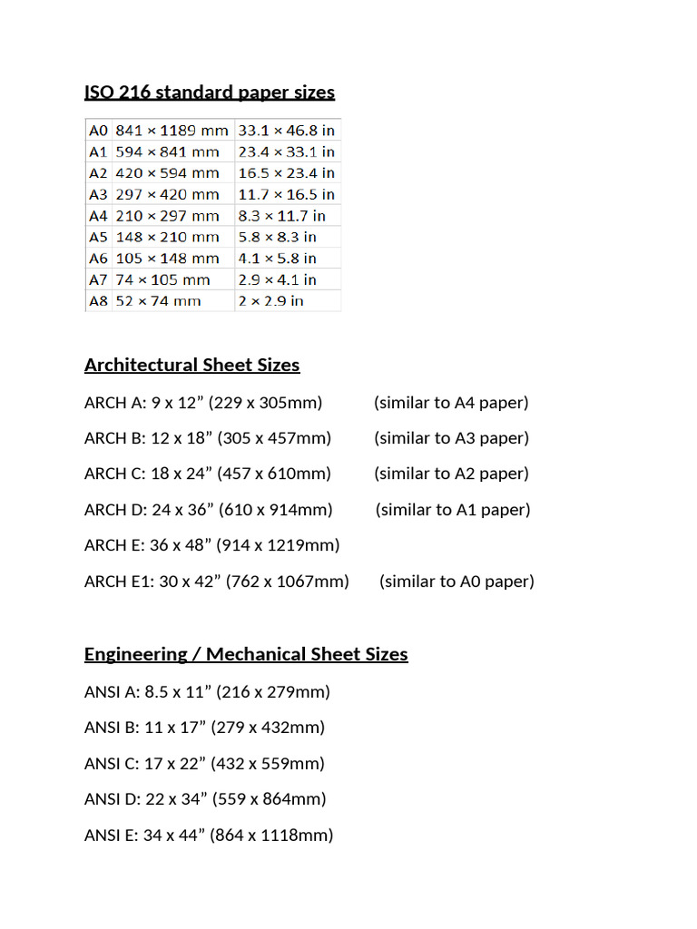 Architectural and Engineering Sheet Sizes | PDF