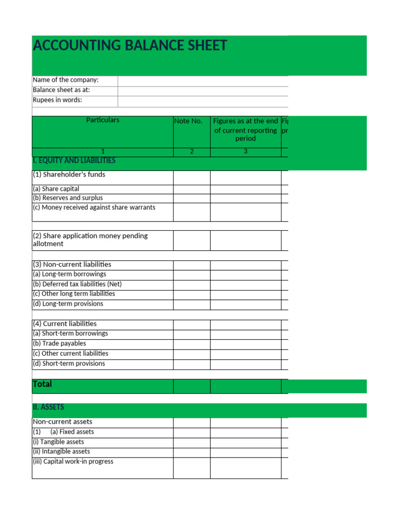 Accounting Balance Sheet | PDF