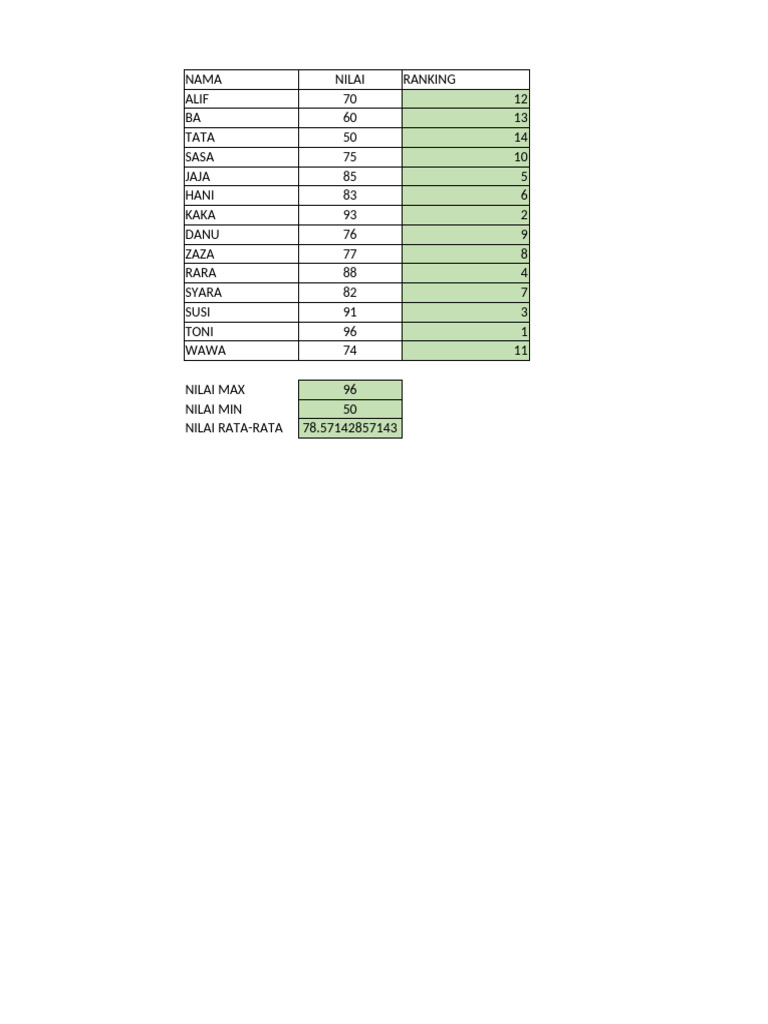 Tugas Uas Aplikasi Komputer | PDF