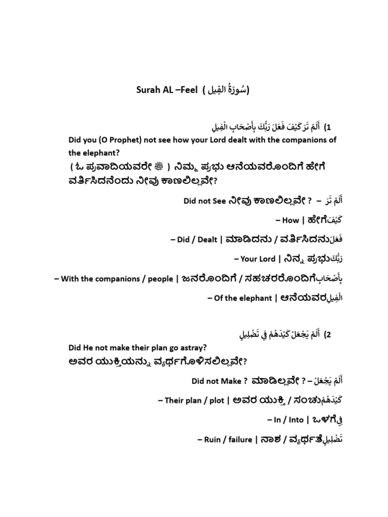 Surah Al-Fil: The Elephant Story | PDF | Quran | Islam