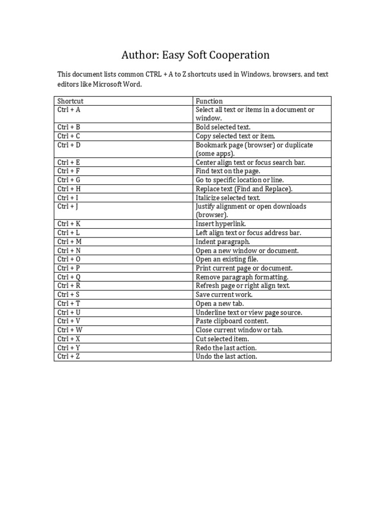 Essential Windows Keyboard Shortcuts | PDF