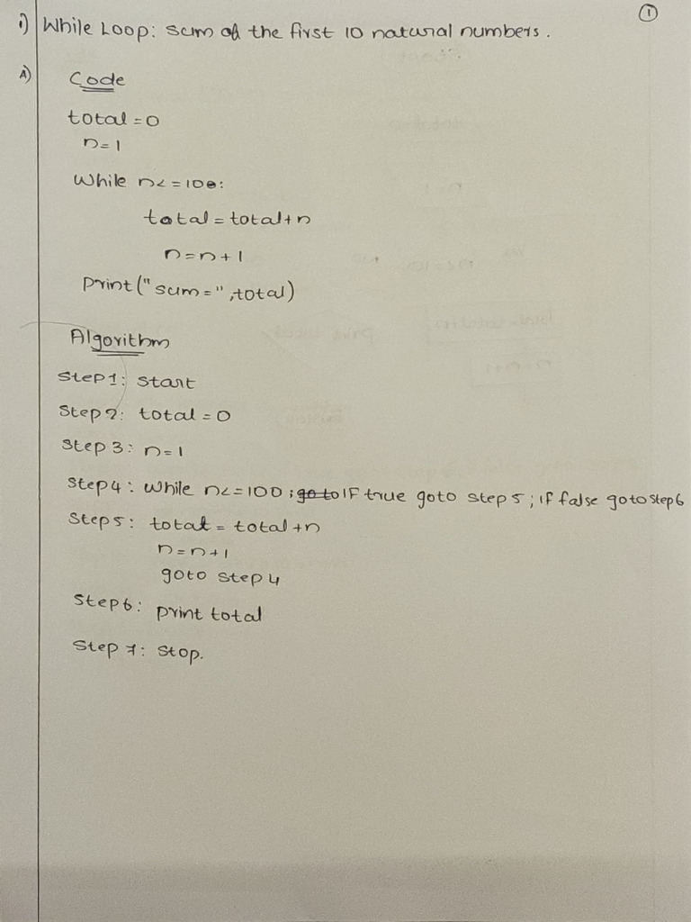 PBL Assignment | PDF