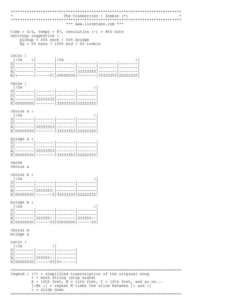 The Cranberries Zombie Guitar Tabs | PDF