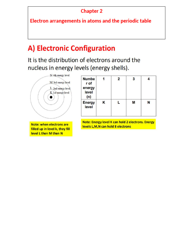 Chapter+2+Periodic+Table 2 | PDF