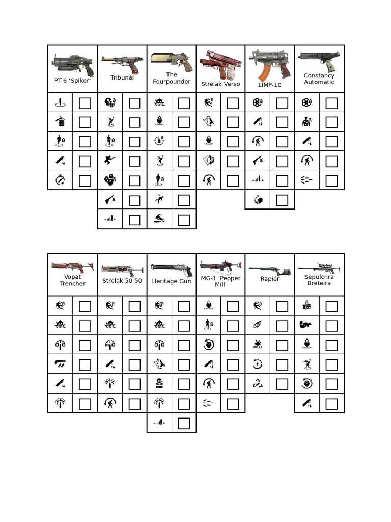 Weapons | PDF