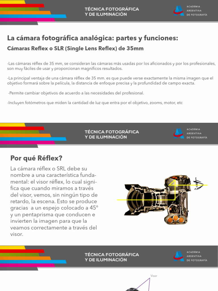 Partes de una cámara analógica SLR | PDF | Cámara | Lente de la cámara