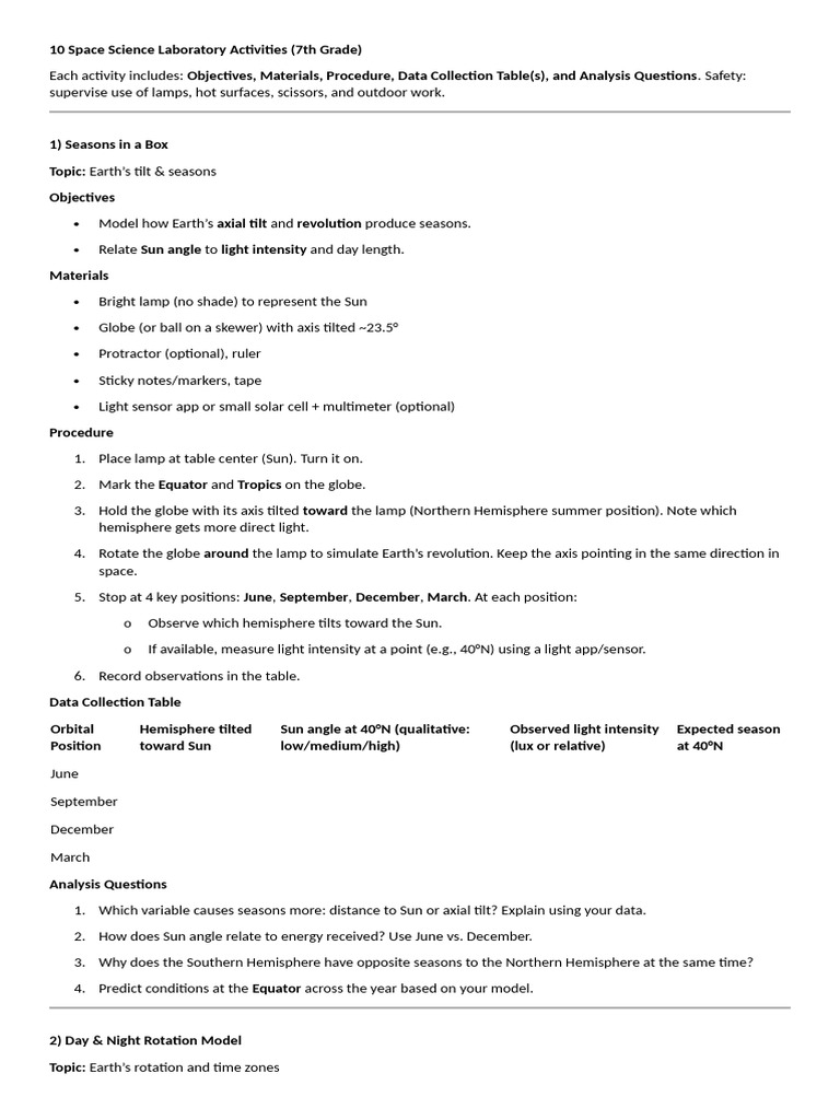 10 Space Science Laboratory Activities | PDF | Moon | Physical Sciences